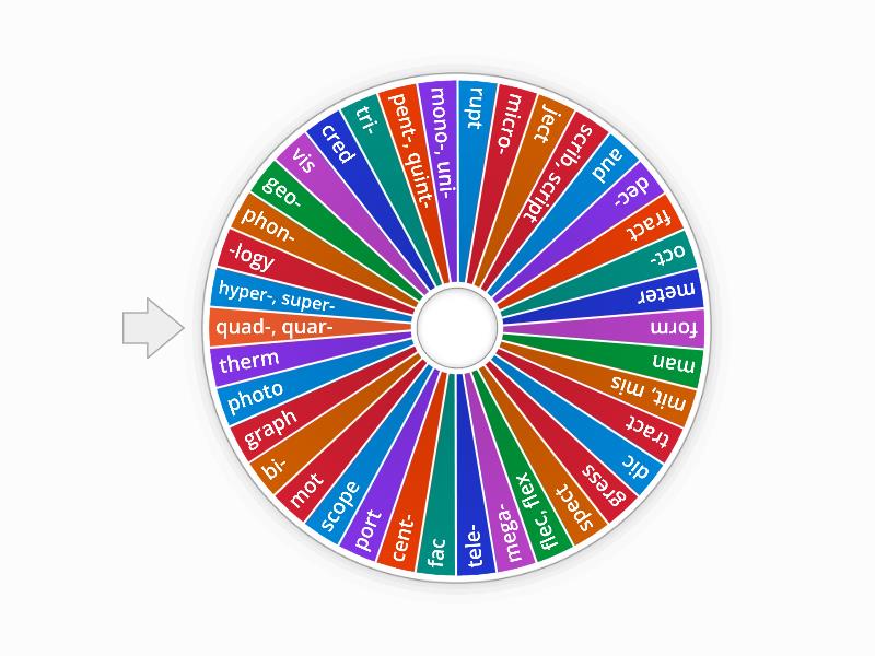 Greek and Latin Elements - Spin the wheel