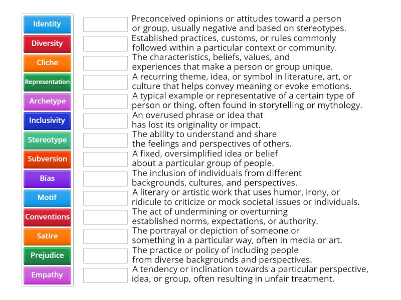 Storytelling Tropes - Match up