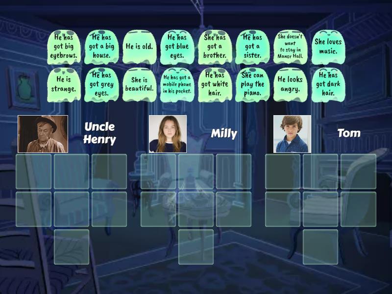 The Mystery of Manor Hall Character discriptions - Ordenar por grupo