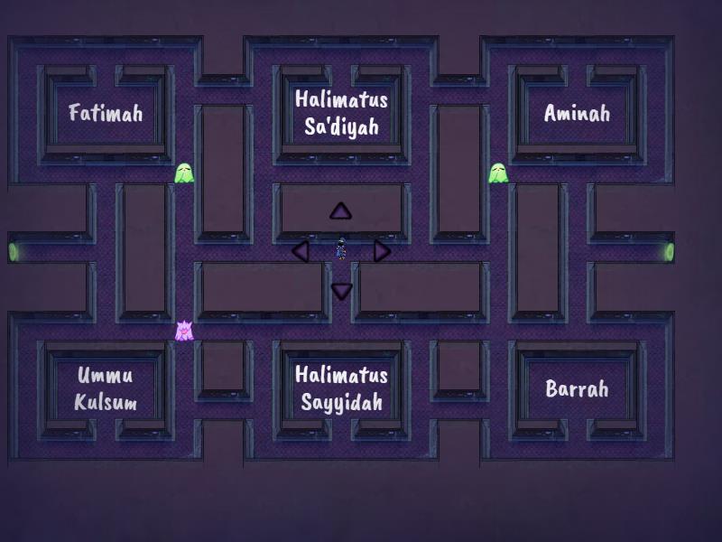 Latihan Soal Kisah Nabi Muhammad - Maze chase