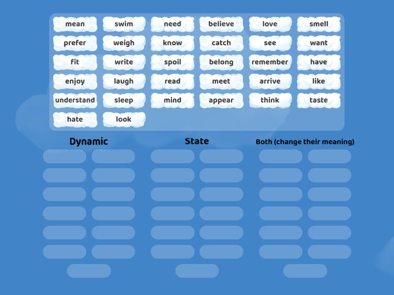 Dynamic & State verbs - Group sort