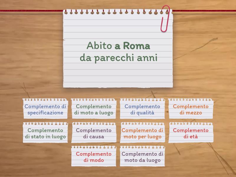 Complementi - Cada oveja con su pareja