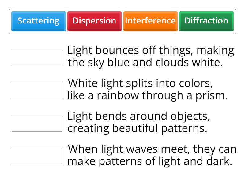 MOTIVATION: MATCHING TYPE! - Match up