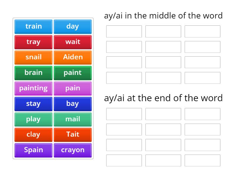 The Snail that Tim Forgot- word sort (ay/ai at the beginning or end of ...