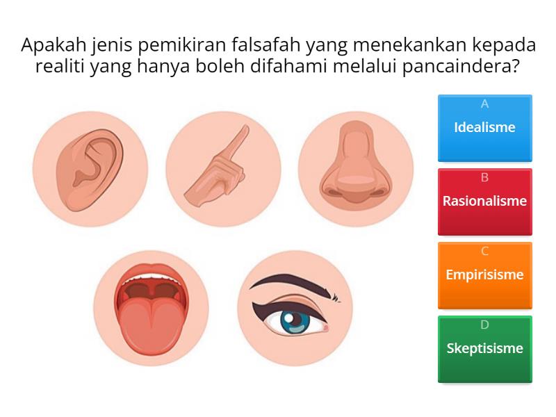 Jenis-jenis Pemikiran Falsafah - Kuiz