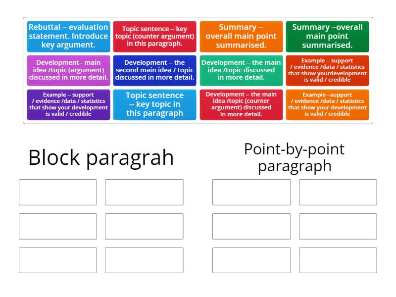 Paragraph Writing - Group sort