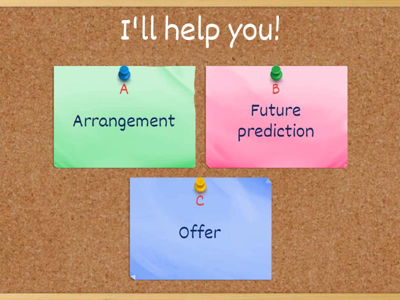 Future forms Quiz - Cuestionario