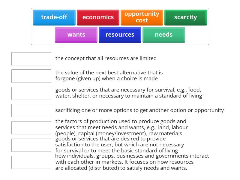 7ECB - Key Terms - Match up