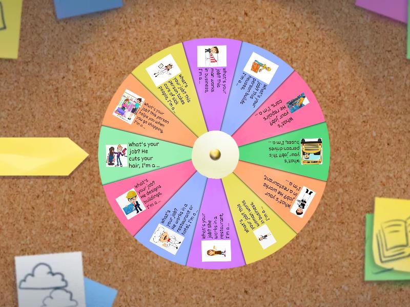 Jobs - Spin the wheel