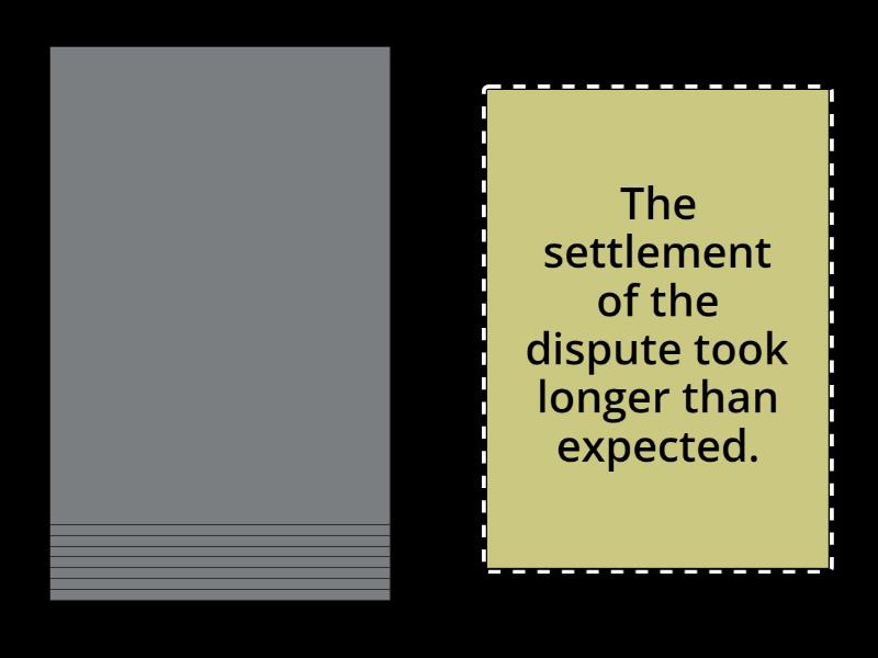 Spot the target word (negotiation) - Speaking cards