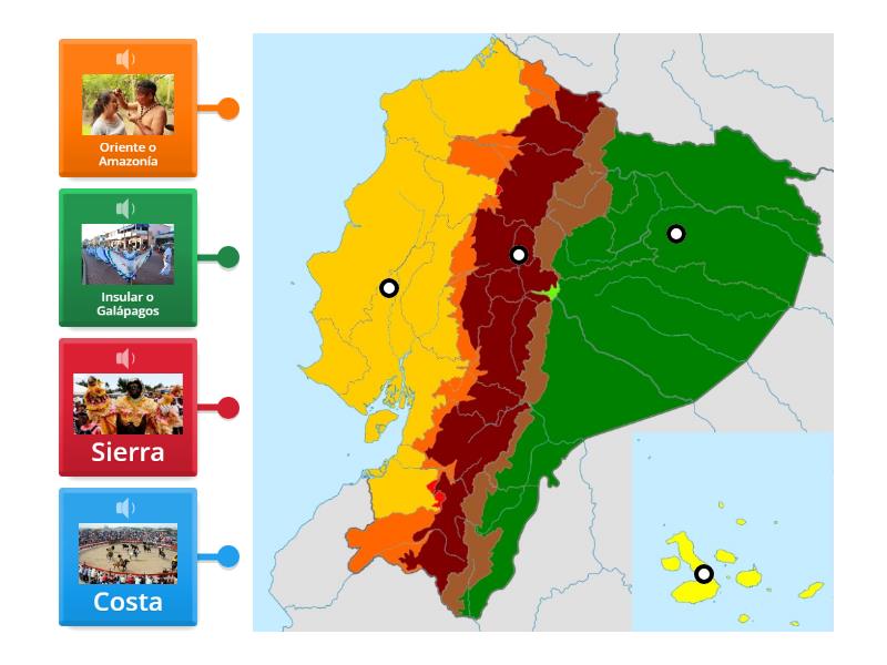 Tradiciones de las regiones del Ecuador - Diagrama con etiquetas