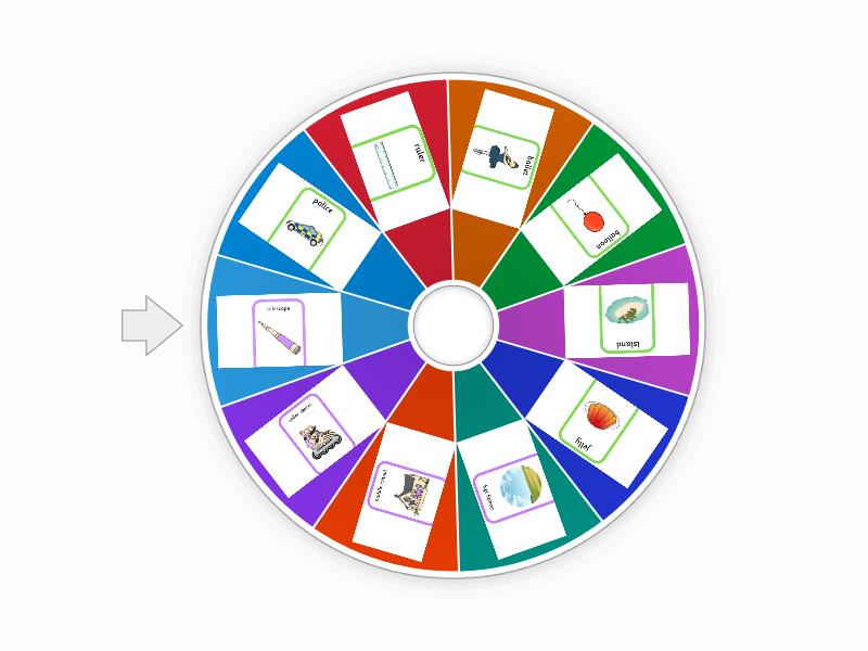 l medial clusters - Spin the wheel