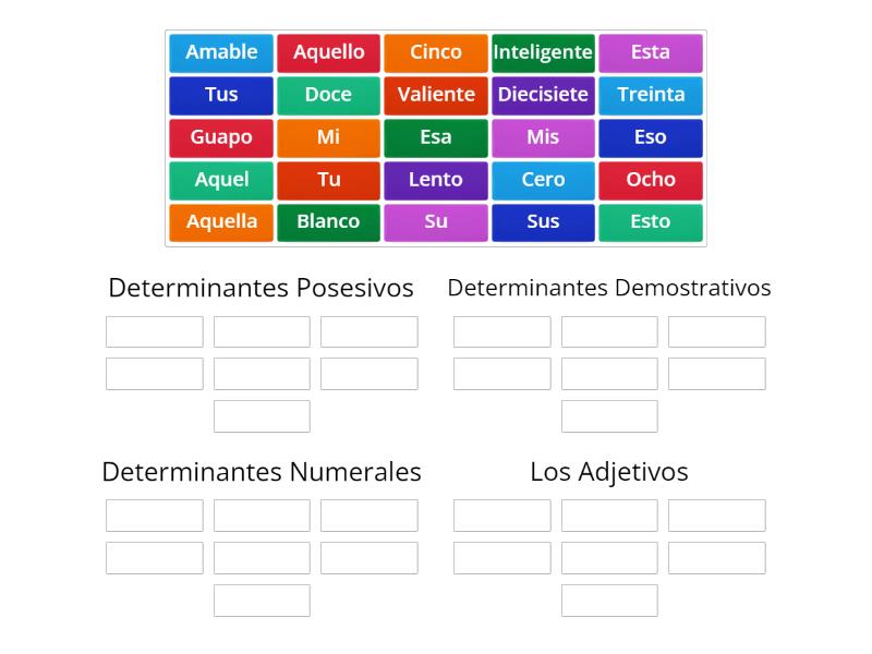 Los determinantes demostrativos, posesivos, numerales y los adjetivos ...