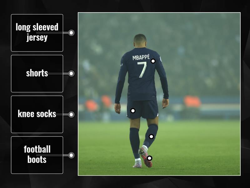 Kylian Mbappe - Labelled diagram
