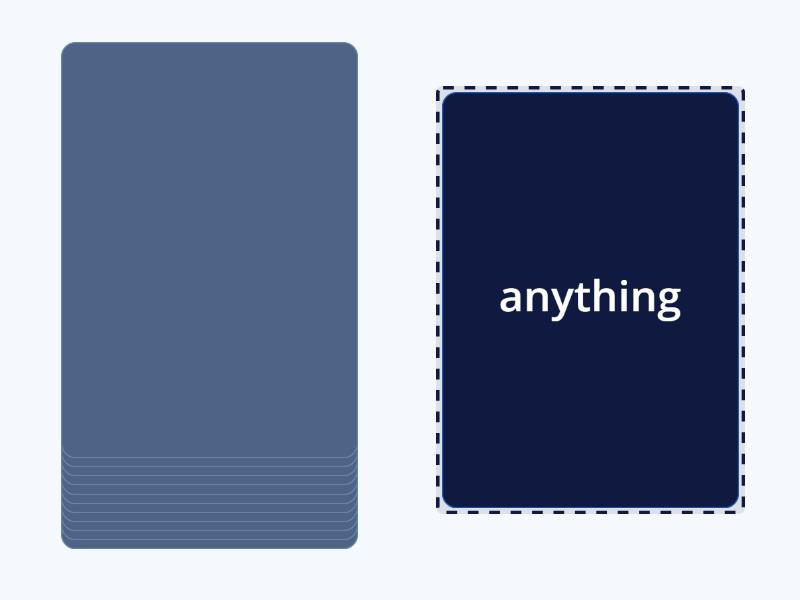 Indefinite Pronouns - Speaking cards