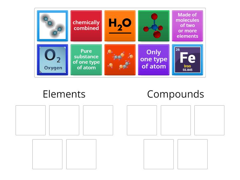 elements vs compounds - Group sort