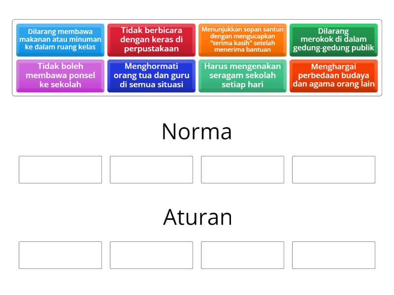 Membandingkan Norma dan Aturan - Group sort