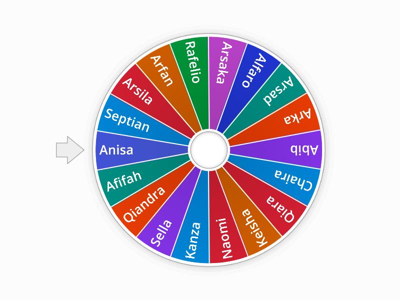 Permainan Tebak Hewan - Roda acak