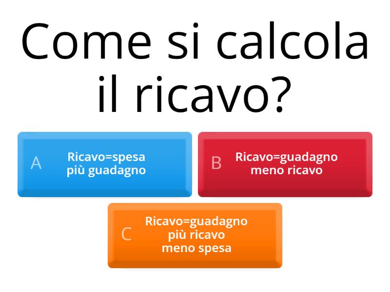RICAVO, SPESA e GUADAGNO - Quiz