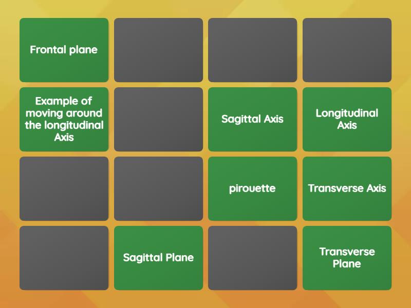 Planes and Axis - Matching pairs