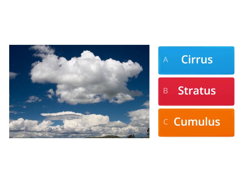 Identify Clouds - Quiz