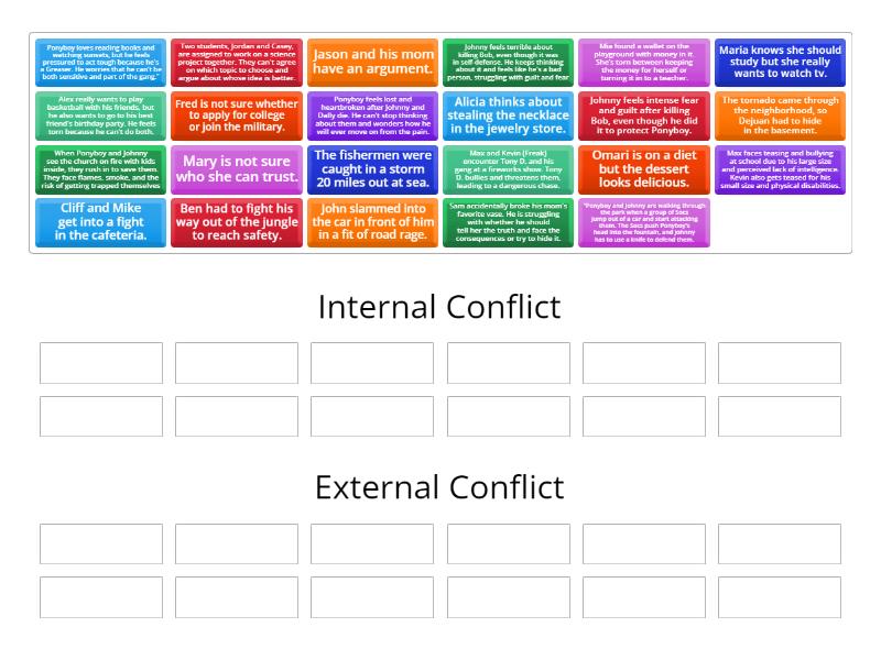 Internal or External Conflict - Group sort