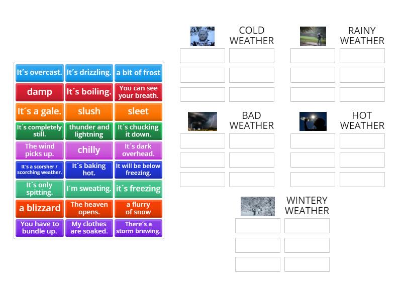 Weather phrases - Group sort