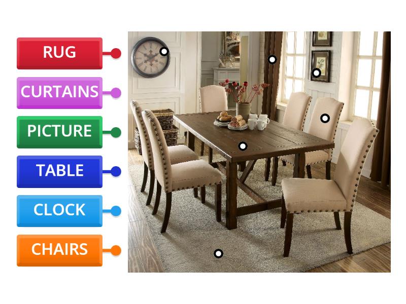 DINING ROOM - Labelled diagram
