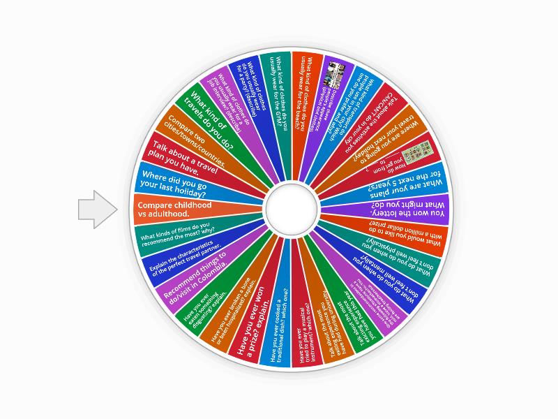 English II oral examination. - Spin the wheel