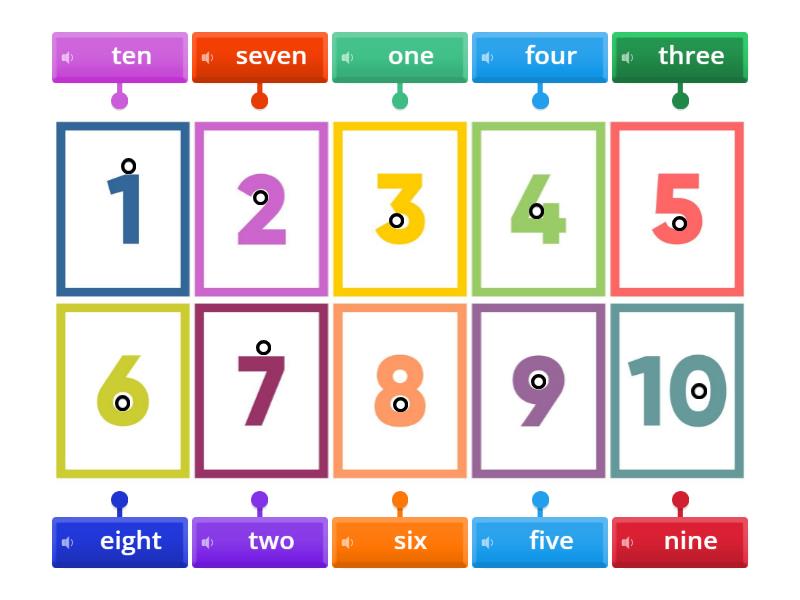SM Starter Number 1-10 Tag the numbers - Labelled diagram