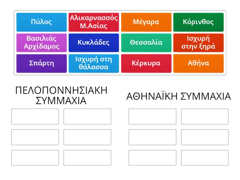 ΙΣΤΟΡΙΑ Δ' ΔΗΜΟΤΙΚΟΥ ΚΕΦ.25 - Ταξινόμηση κατά ομάδα