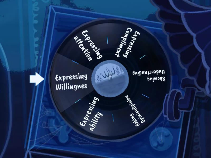 Communiction Steps - Spin the wheel