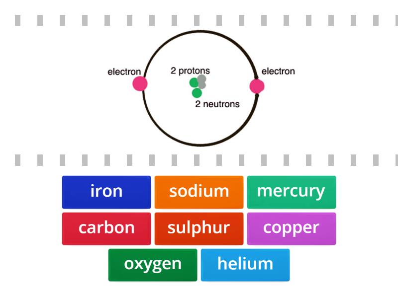 which element quiz - Find the match