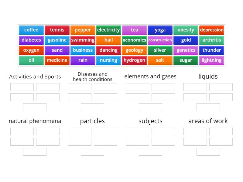Categories of noncount nouns - Group sort