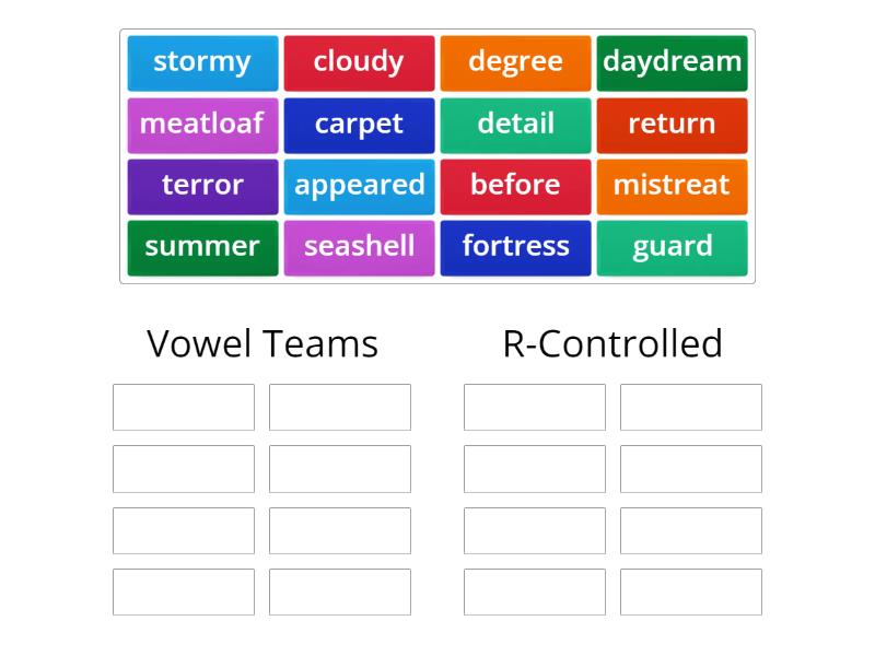 Vowel Teams / R-Controlled Sort - Group sort