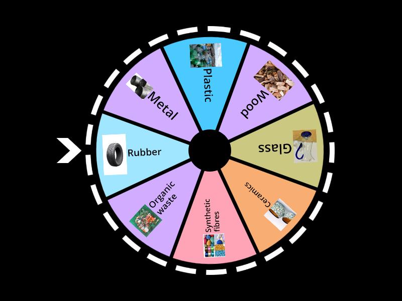Materials - Random wheel
