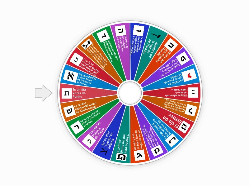 Pasapalabra Purim - Spin the wheel