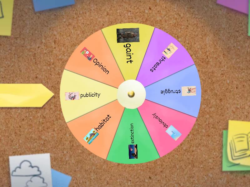 Meaning - Spin the wheel