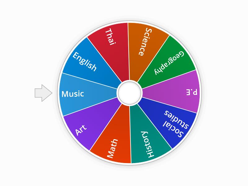 What subject do you like? - Spin the wheel