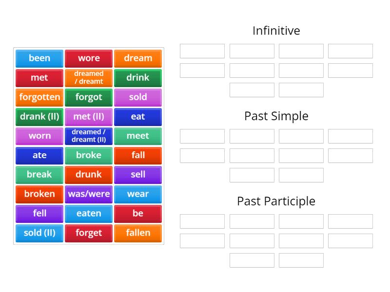 Past Participles - Group sort