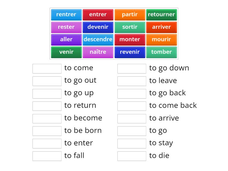 Verbs with être - Perfect Tense - Match up