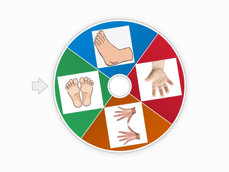 Ruleta Foot Feet - Spin the wheel