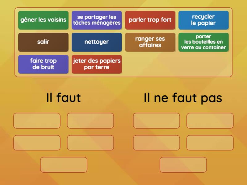 Il faut / Il ne faut pas... - Group sort