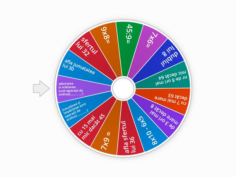recapitulare matematica - Random wheel