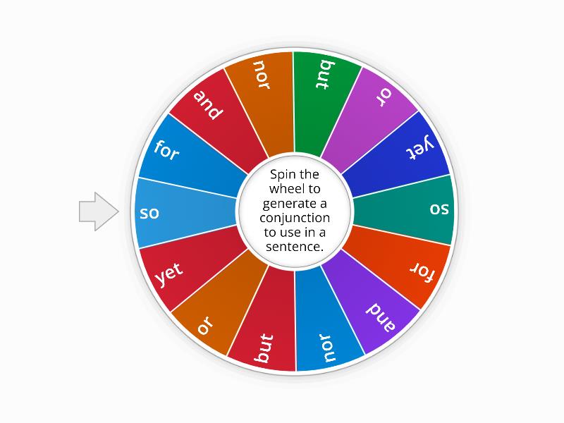 Coordinating Conjunction Wheel - Spin the wheel