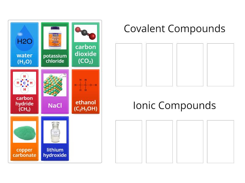 Covalent and Ionic Compounds - Group sort