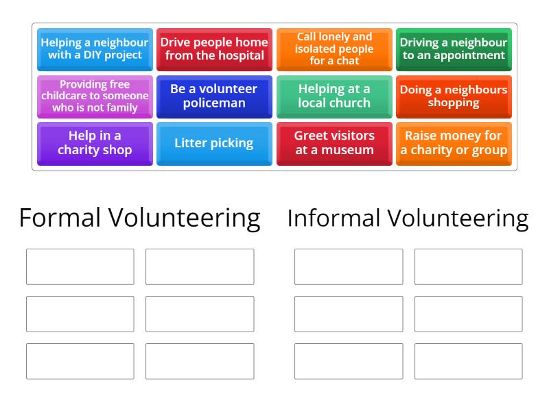 Formal vs Informal Volunteering - Group sort
