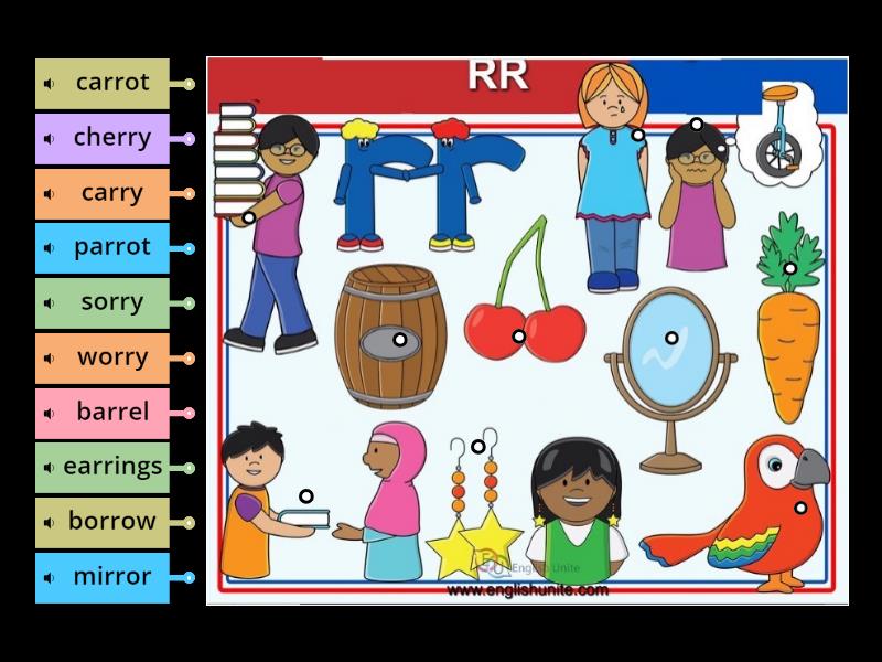 RR words - Diagrama con etiquetas