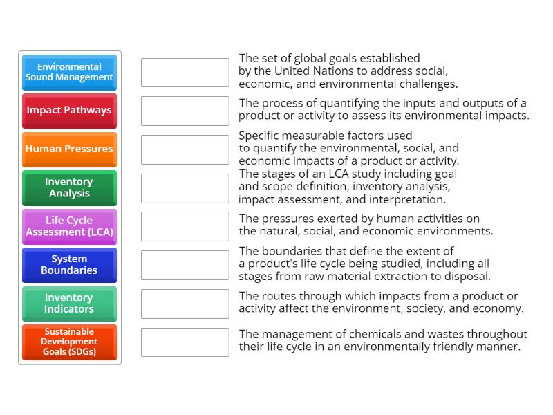 SDG 12 and Life Cycle Analysis of Products word match - Match up