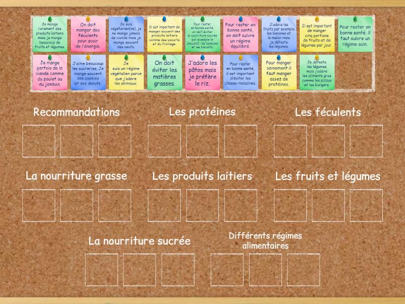 L'alimentation - Group sort